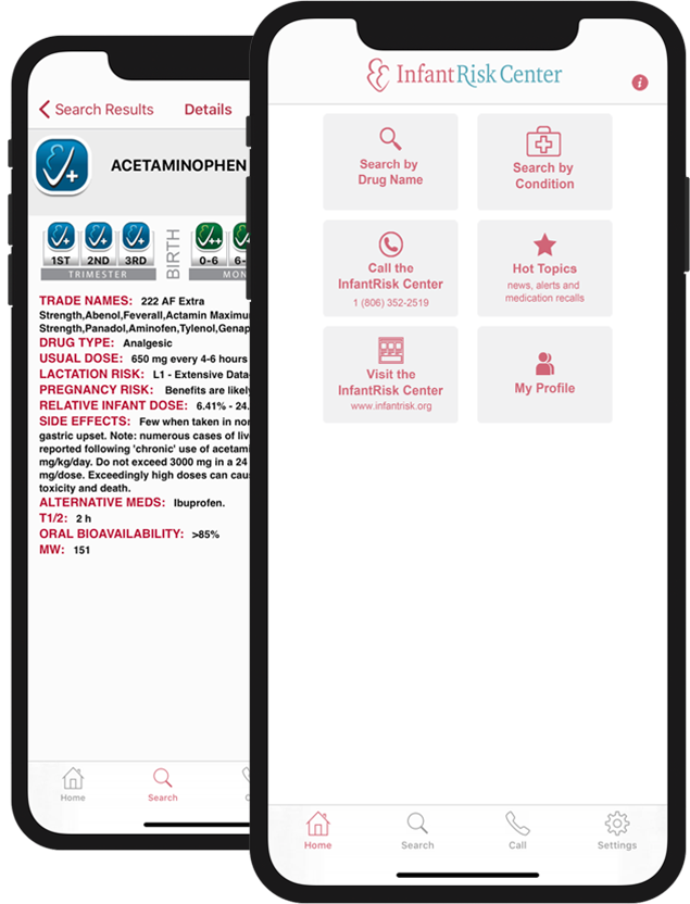 InfantRisk Center Resources | InfantRisk Center